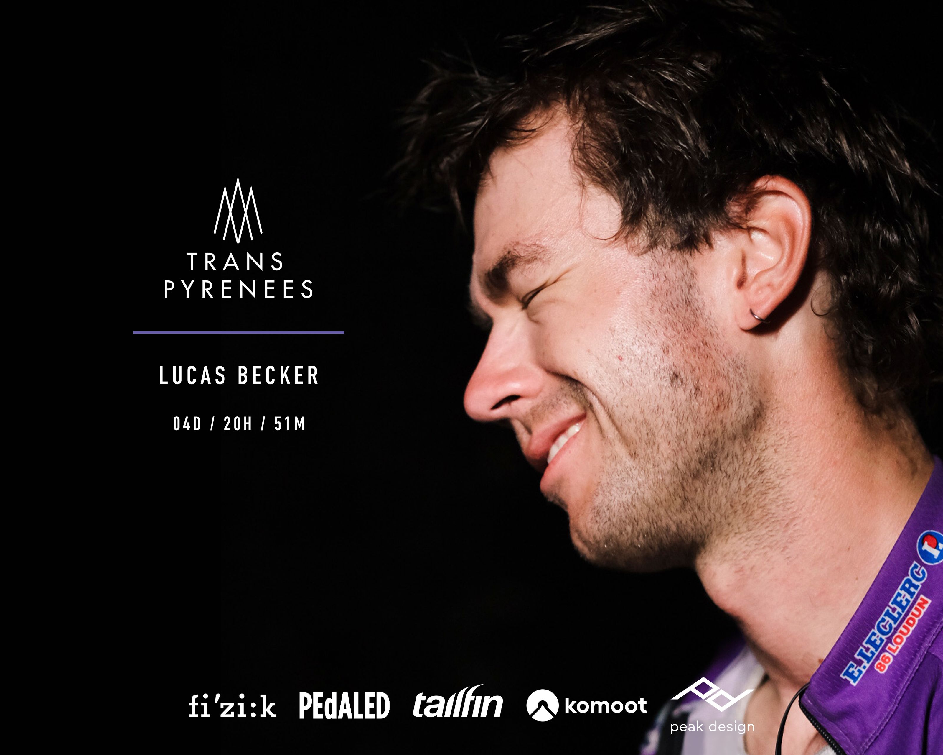 TPRNo3 Results | Lost Dot