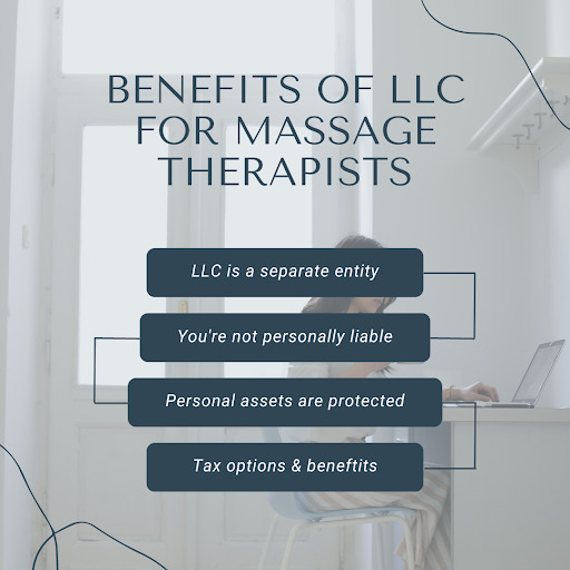 Why You Need a LLC for Massage Therapy + Instructions