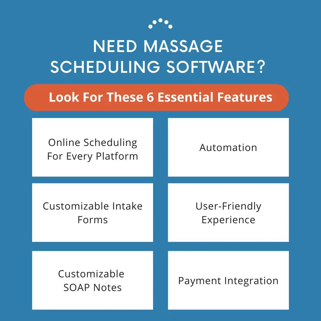 6 Things To Look For In Your Massage Scheduling Software