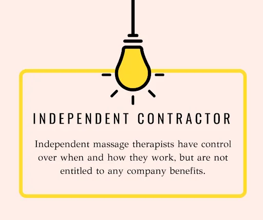 Massage Independent Contractor vs. Employee: How To Classify