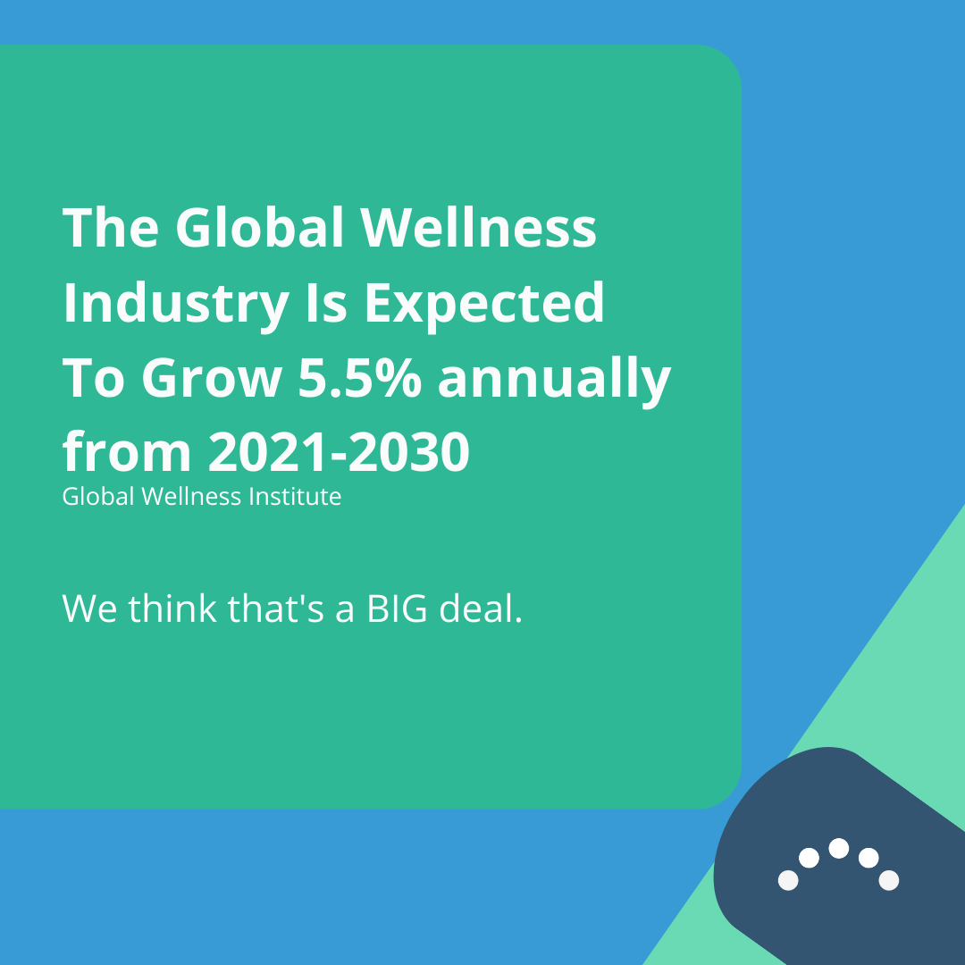10 Steps To Launch And Grow A Wellness Business