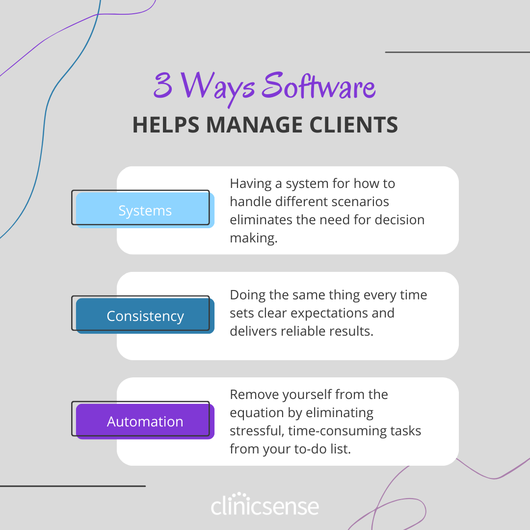 How To Deal With Difficult Clients: A Guide To Help You
