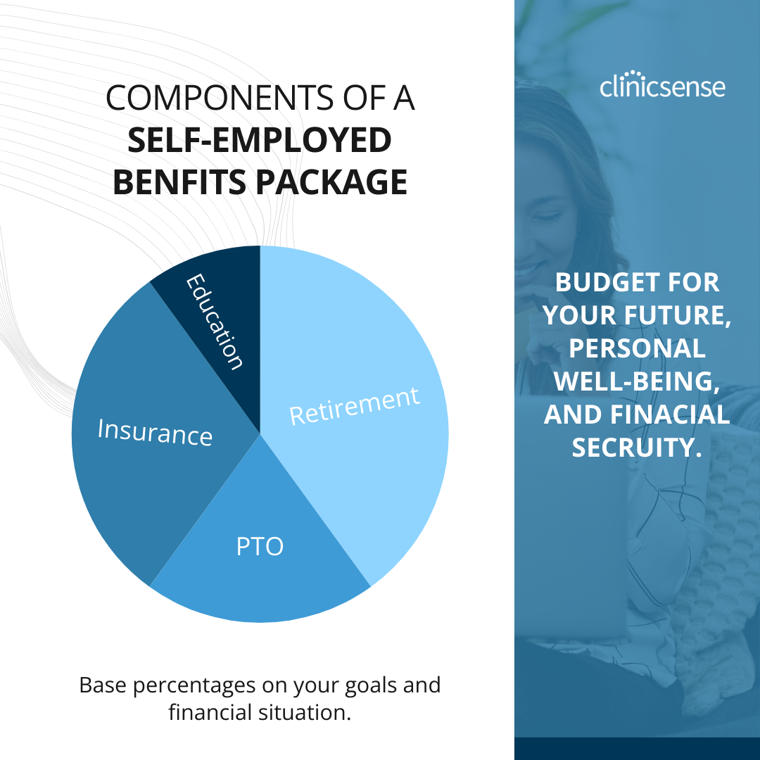 Tips For Creating A Self-Employed Benefits Package