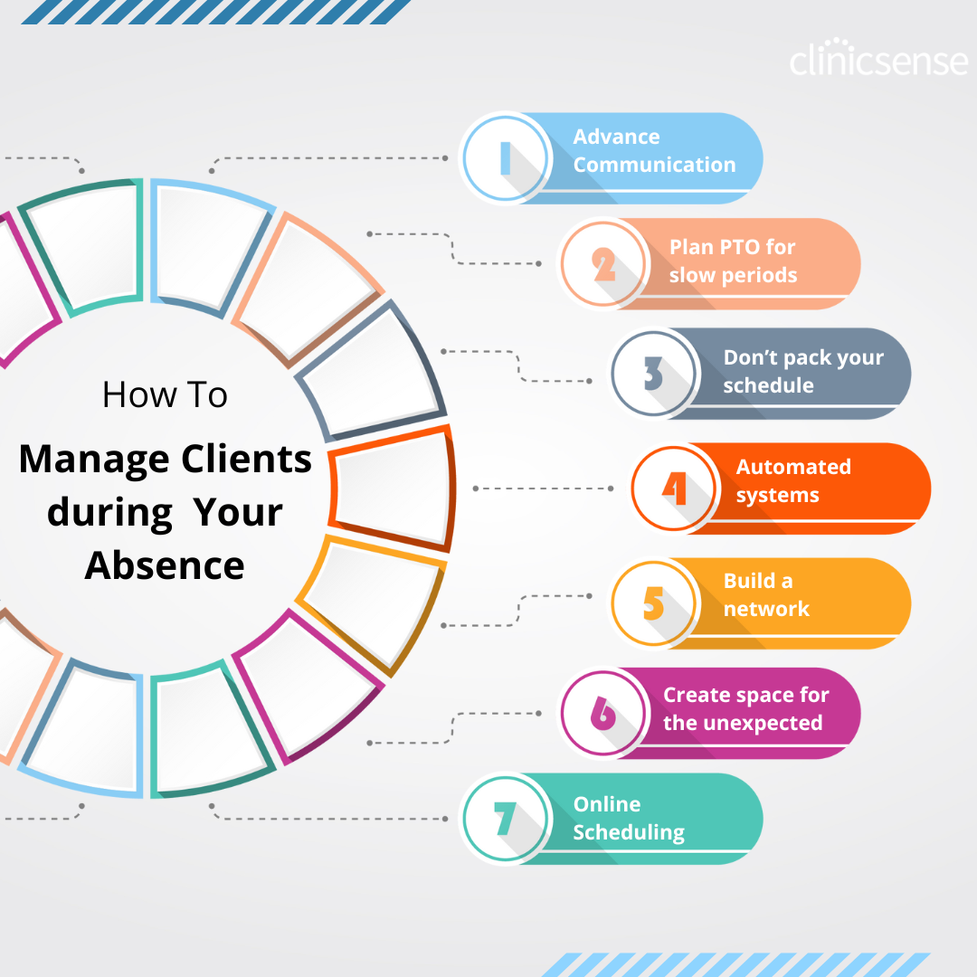 Tips For Creating A Self-Employed Benefits Package