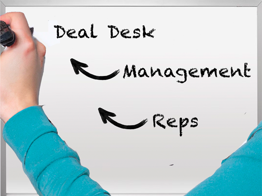 Deal-ing with Success: The Ultimate Guide to Starting a Deal Desk in ...