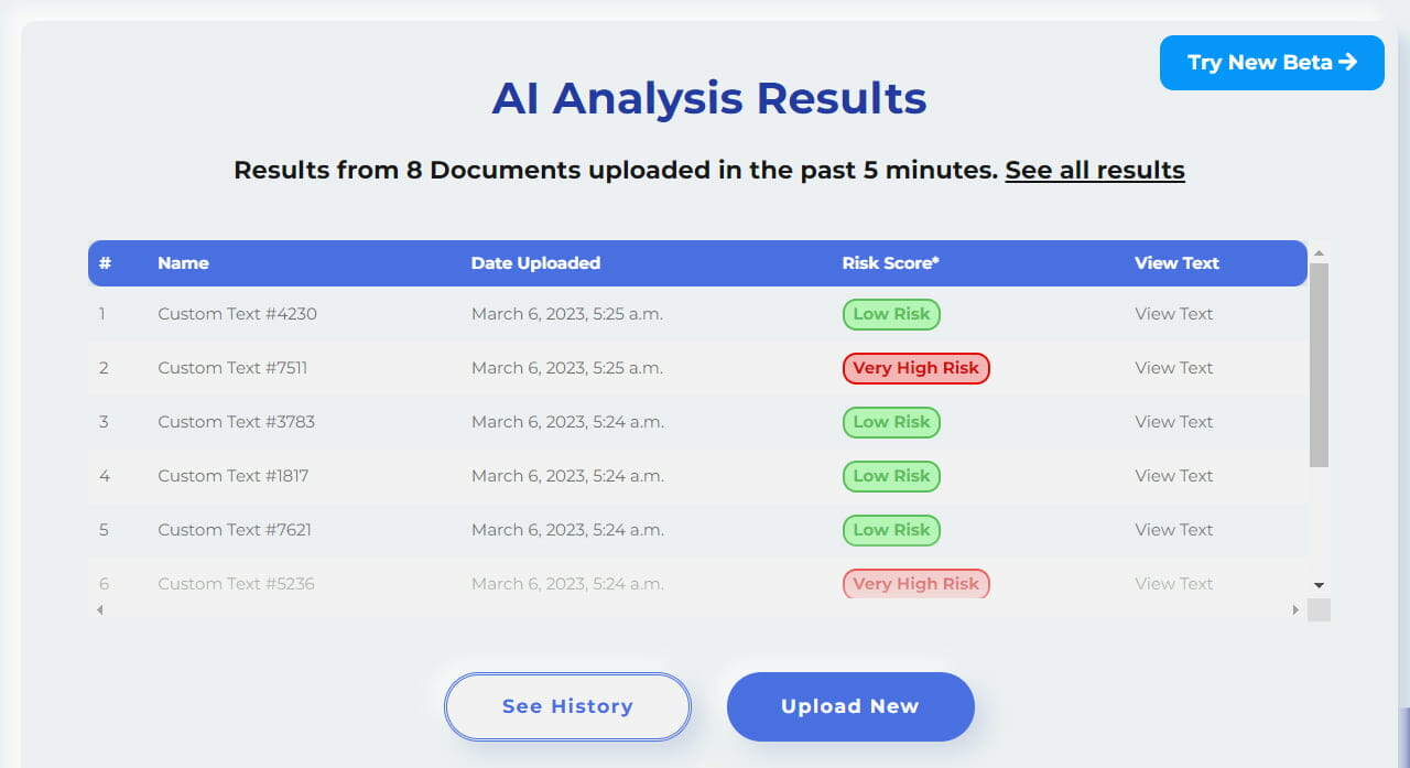 Checkforai.Com Review – Originality.AI