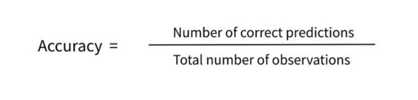 How Does AI Content Detection Work? – Originality.AI