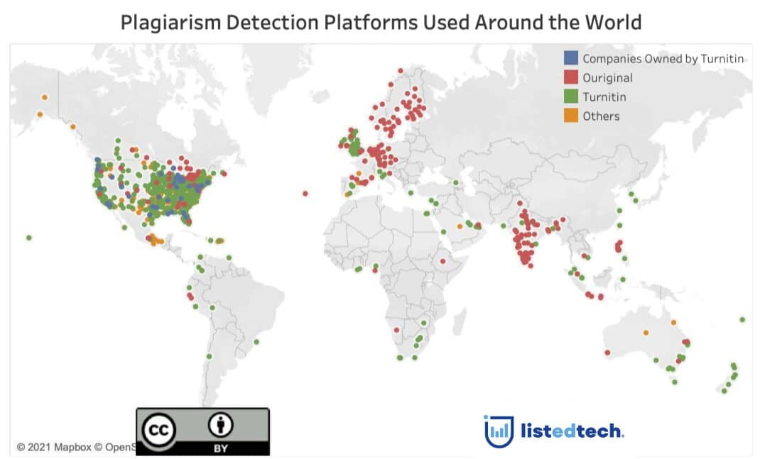 Unicheck Plagiarism Checker Review – Originality.AI
