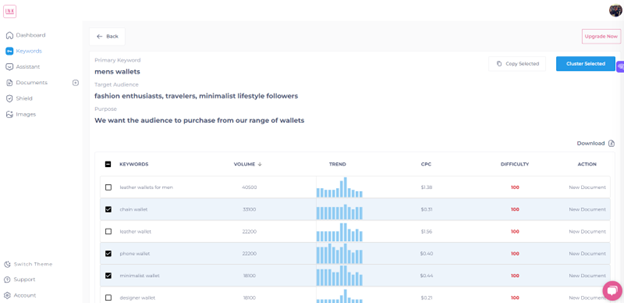 INK Review - Is the Digital Penmanship Worth It? – Originality.AI