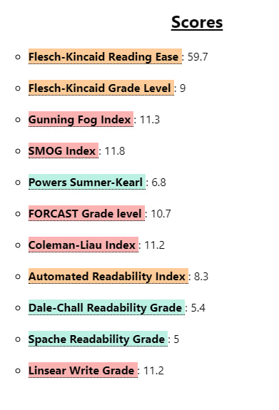 How to Check Readability in Google Docs – Originality.AI