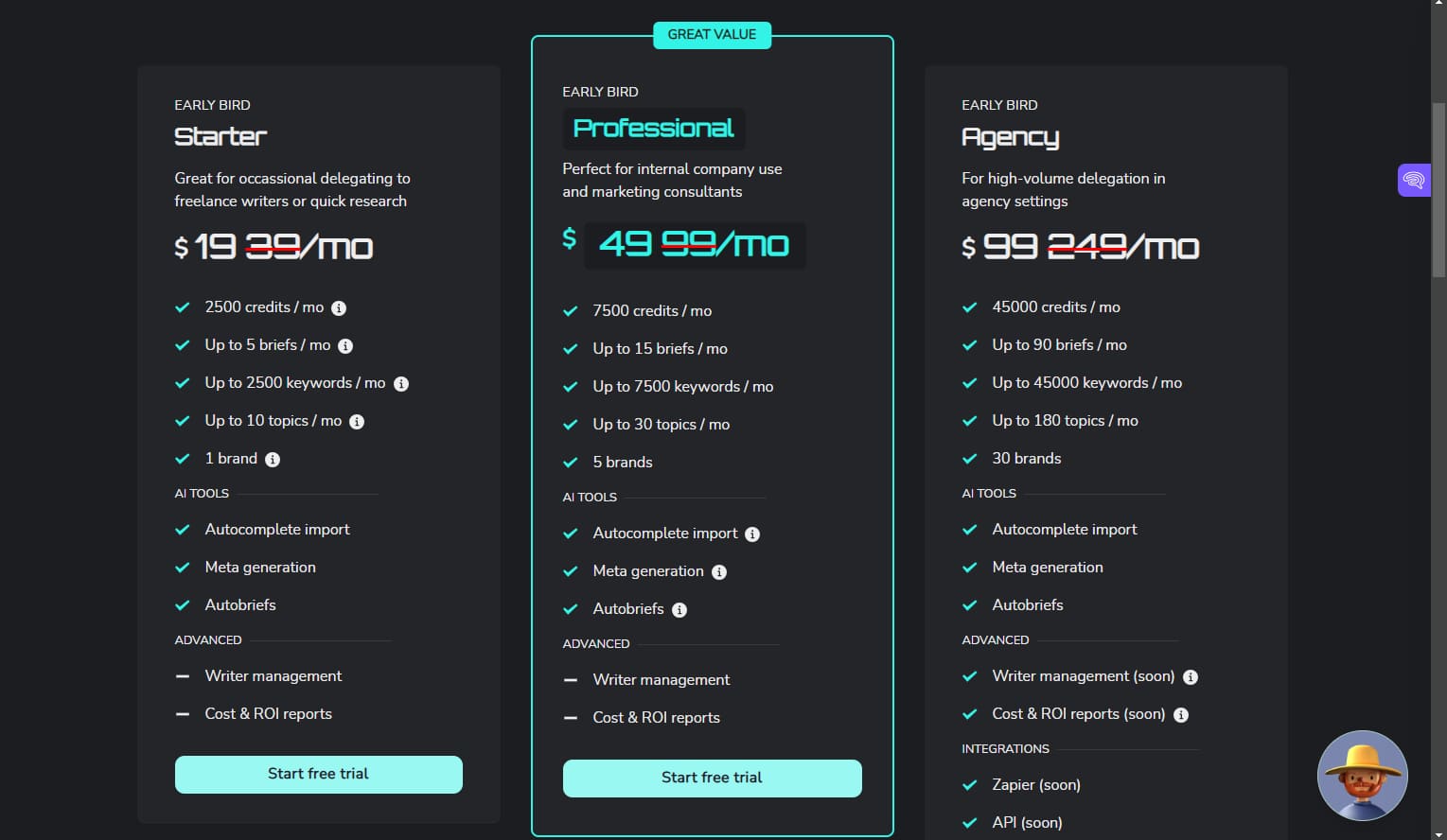 Swiftbrief Review - Find Your Brand Identity With SEO-Optimized Content – Originality.AI