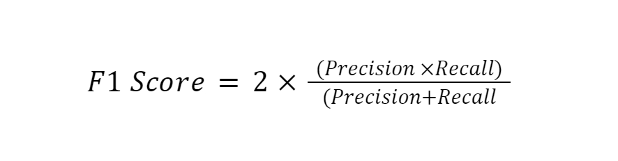 Do AI Image Detectors Work? Accuracy Study – Originality.AI