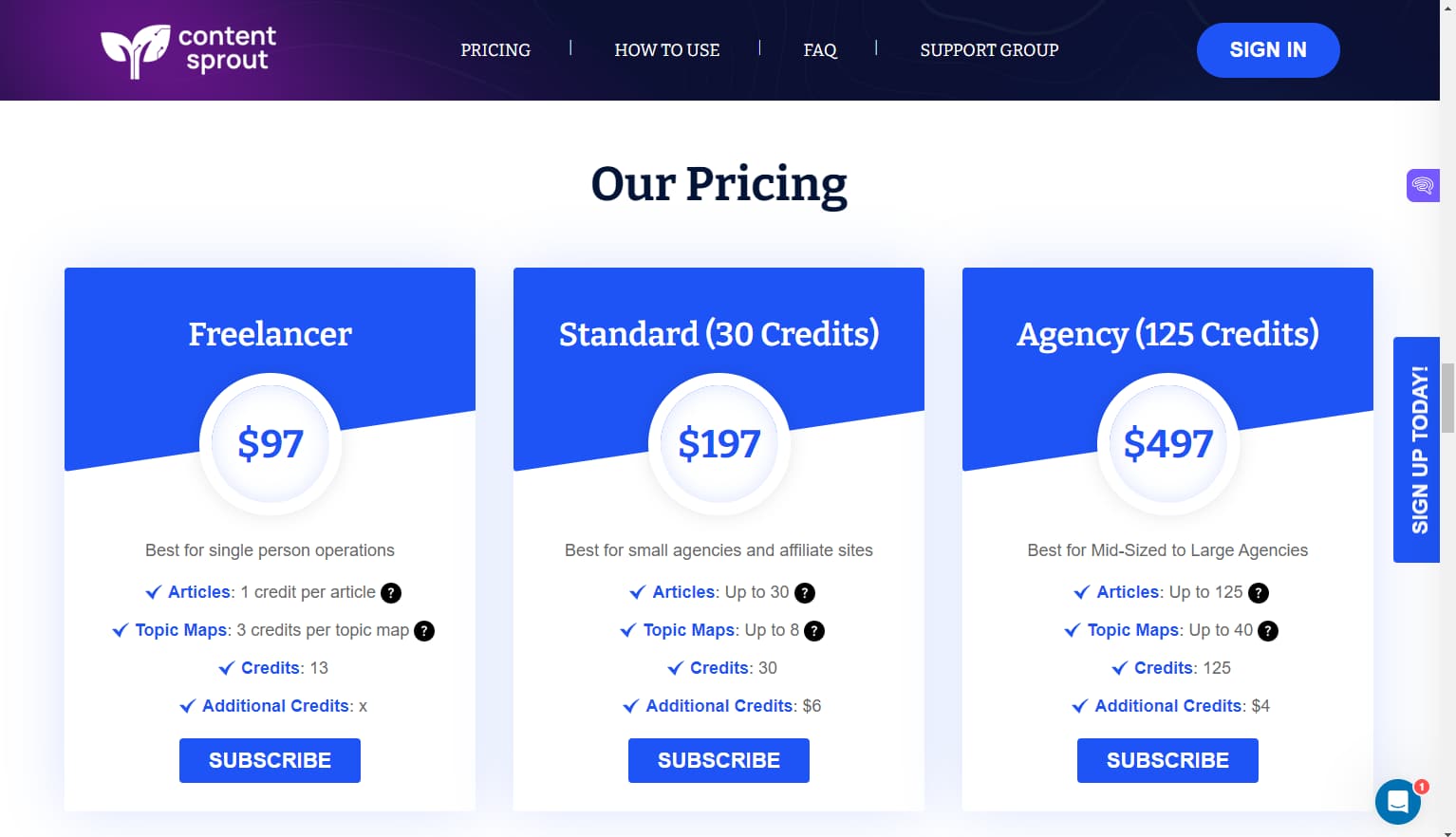 Content Sprout AI Review - Transform Your Keyword Research And Content Creation – Originality.AI