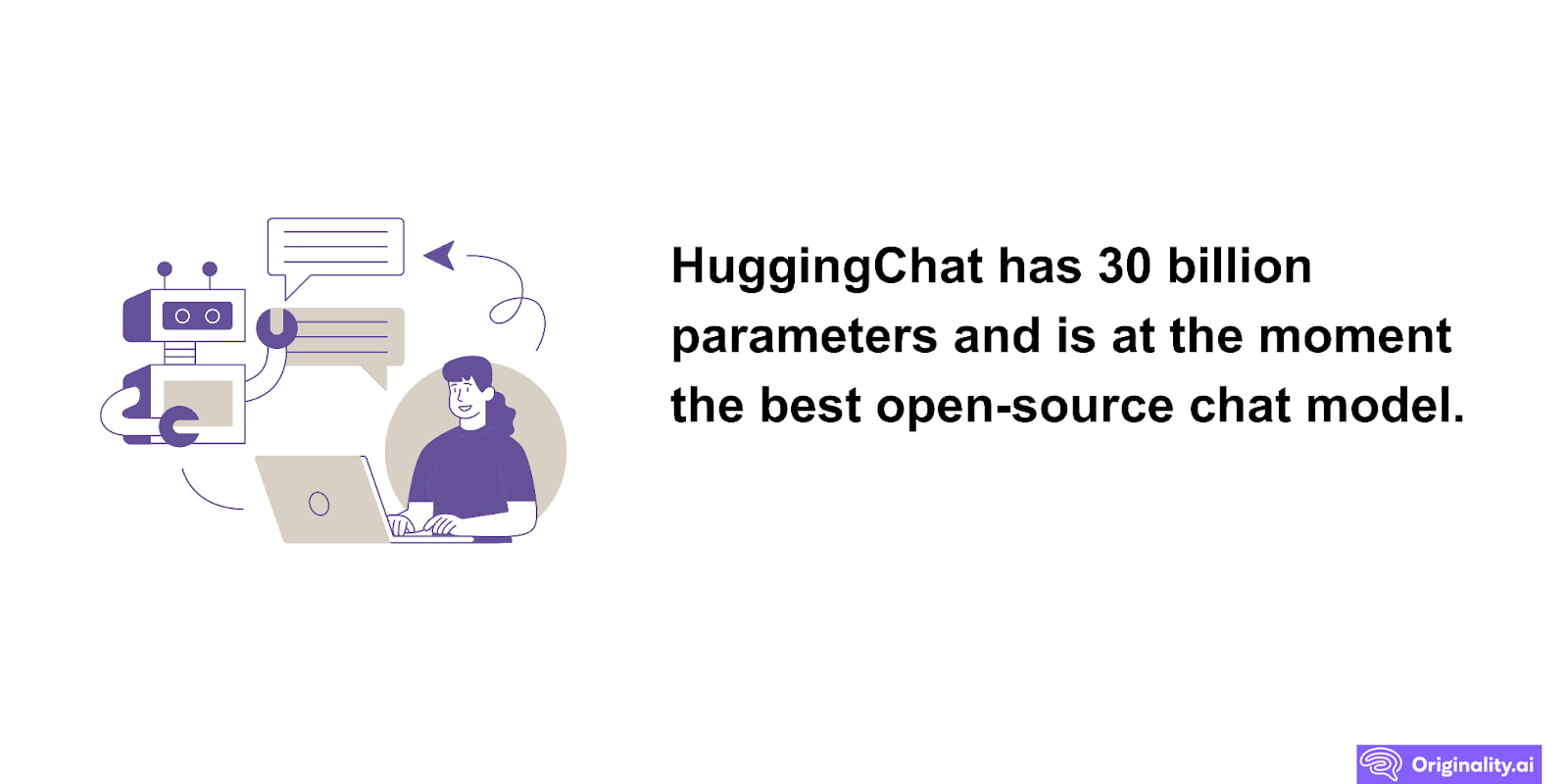 Hugging Chat Statistics – Originality.AI