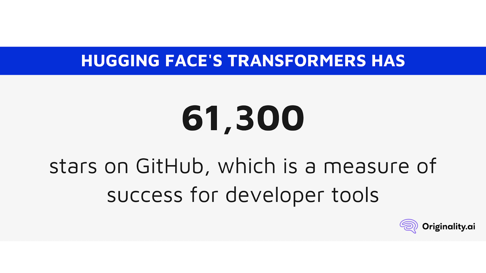 HuggingFace Statistics – Originality.AI