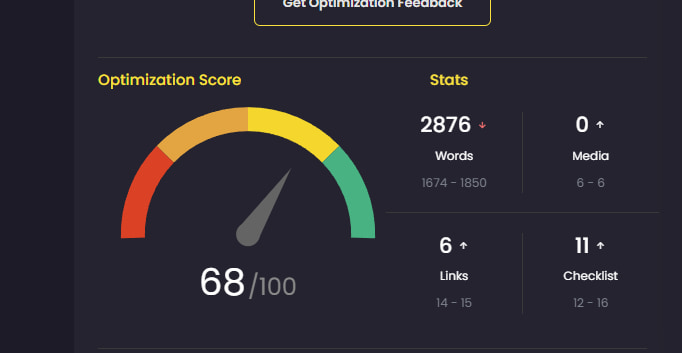 Content at Scale AI Writer and Editor Review - AI Writing and Human ...