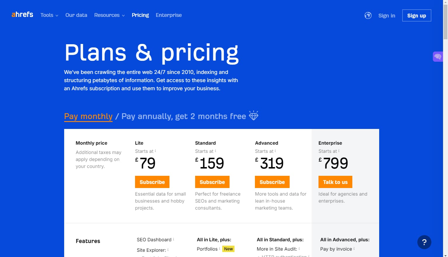 Ahrefs AI Review - Free AI Product Description Generator – Originality.AI