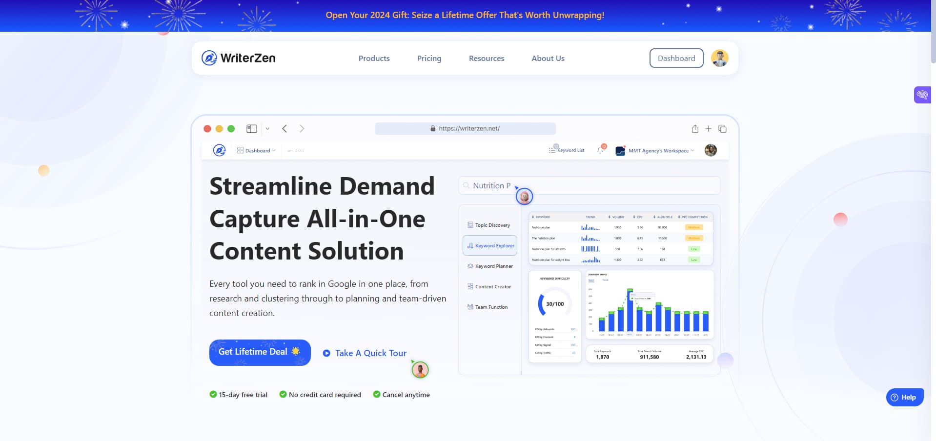 WriterZen AI Review - An All-in-One Content Solution – Originality.AI
