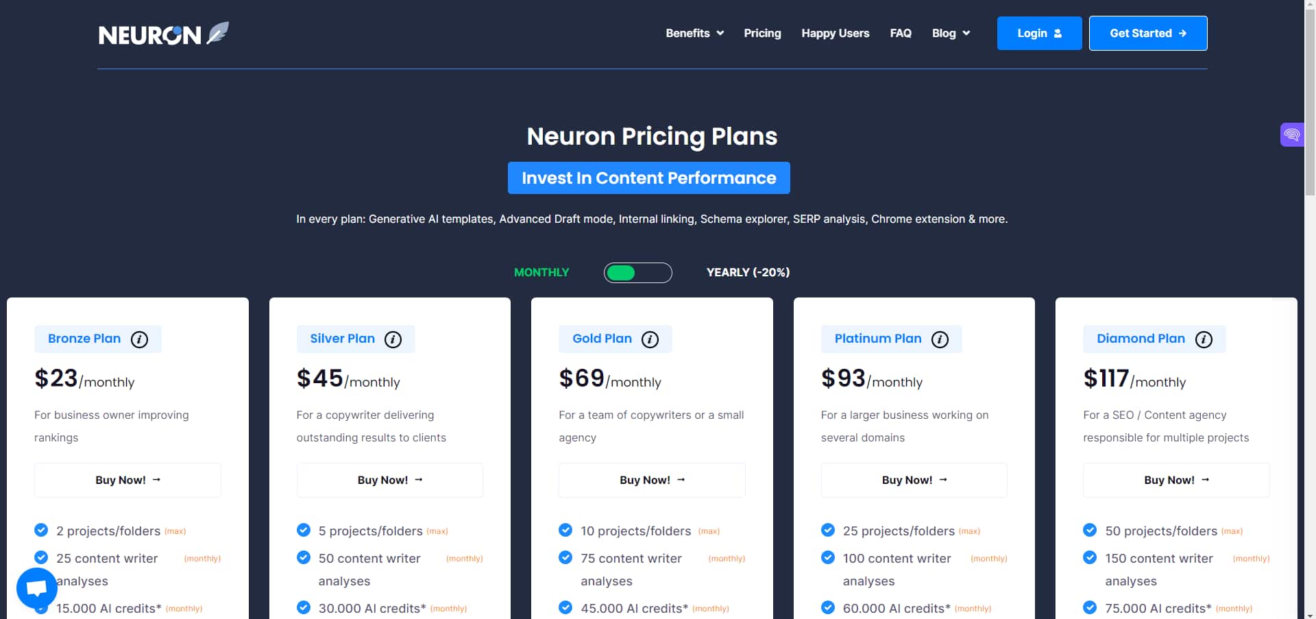 NeuronWriter AI Review - Optimize Your Website Content – Originality.AI