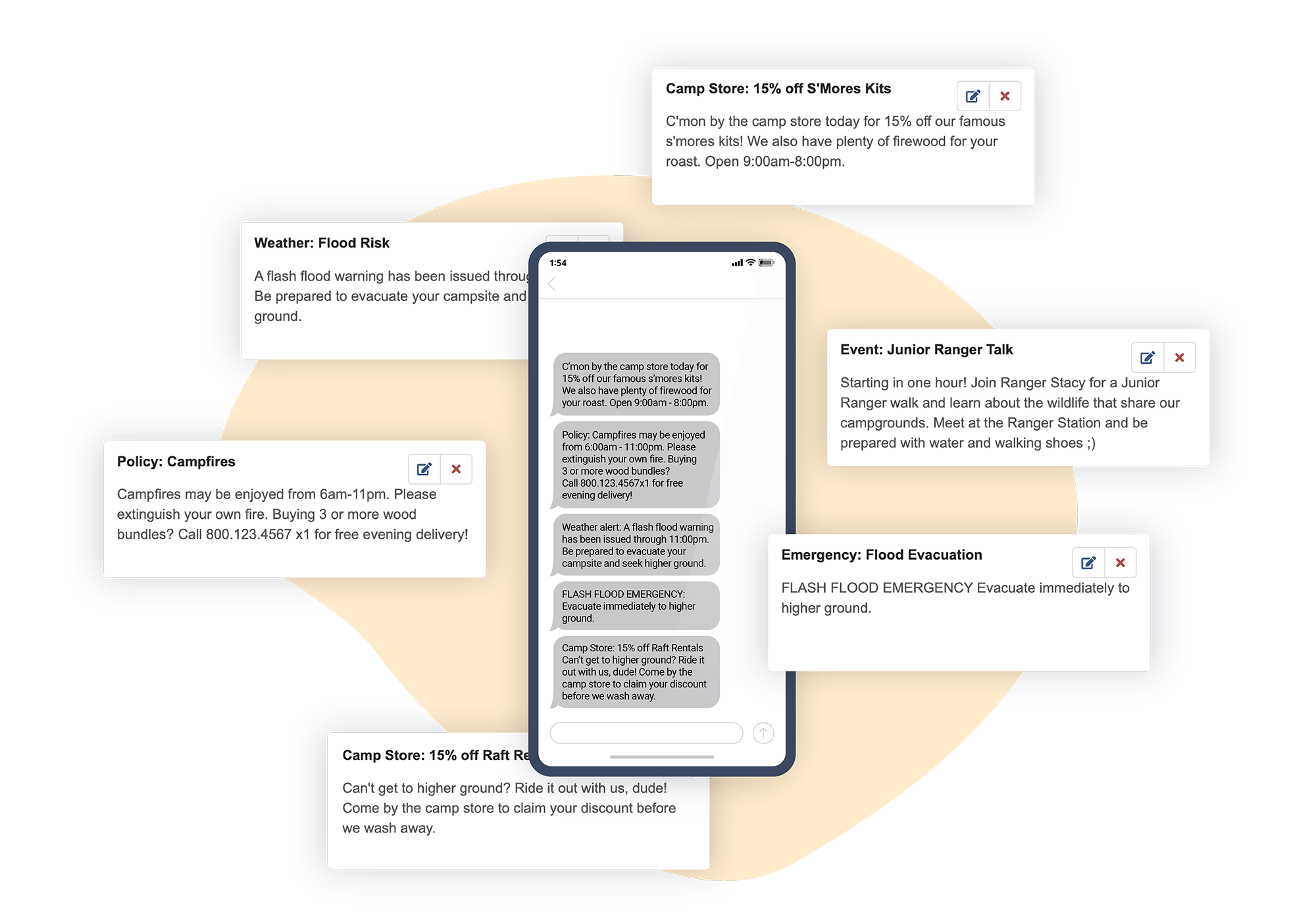 Campground Reservation Software | CampLife