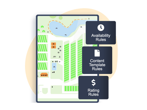 Campground Reservation Software | CampLife