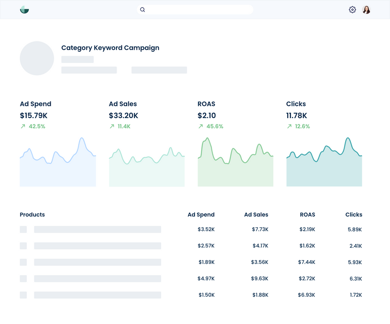 Stackline - Connected Commerce Platform