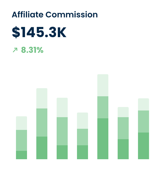 Stackline - Shopper OS