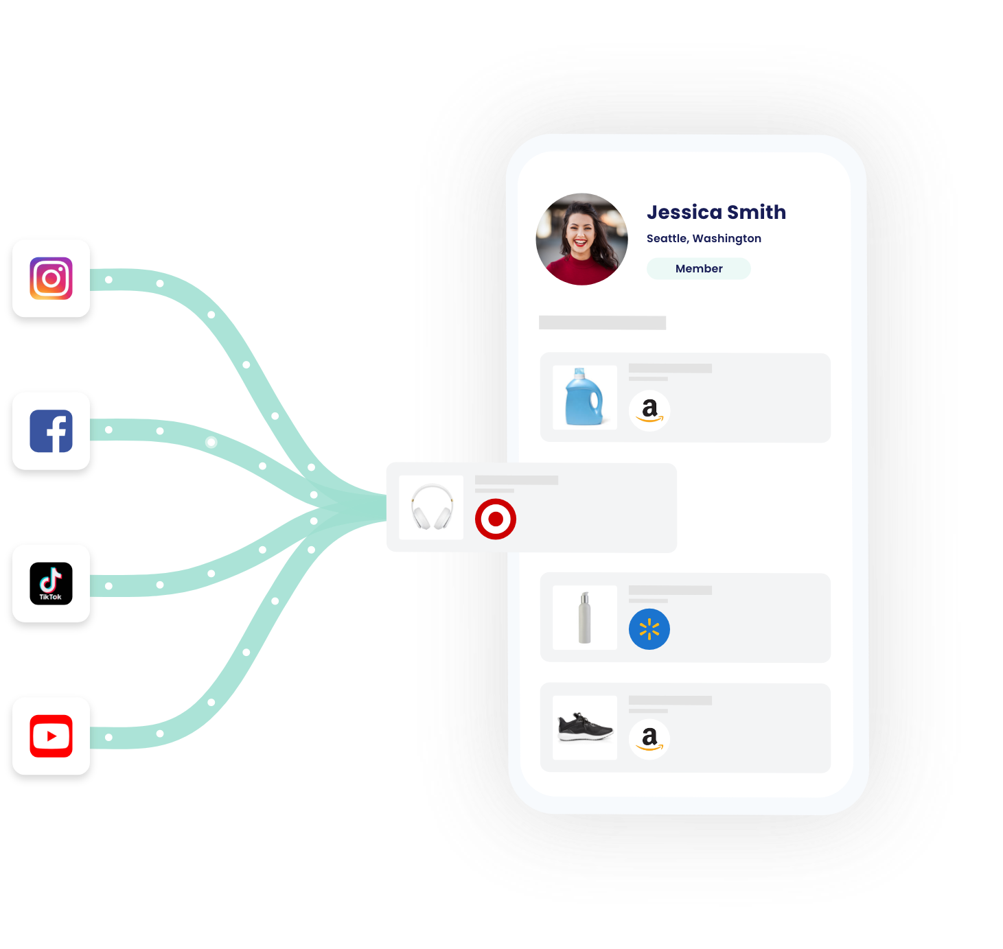 Stackline - Shopper Analytics