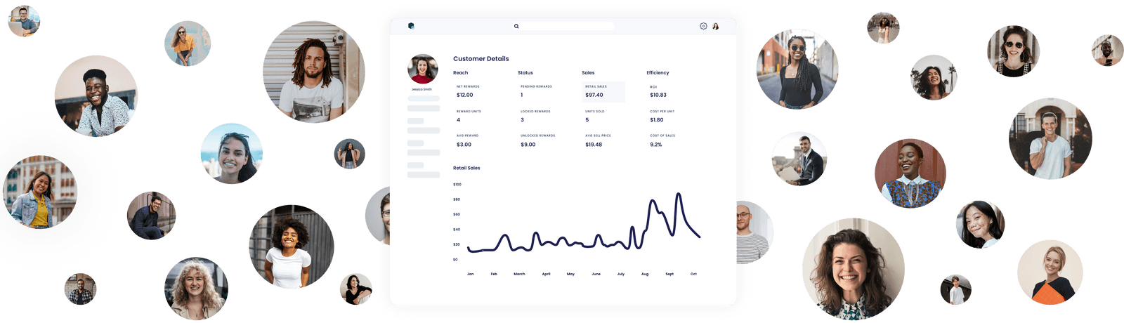 Stackline - Connected Commerce Platform