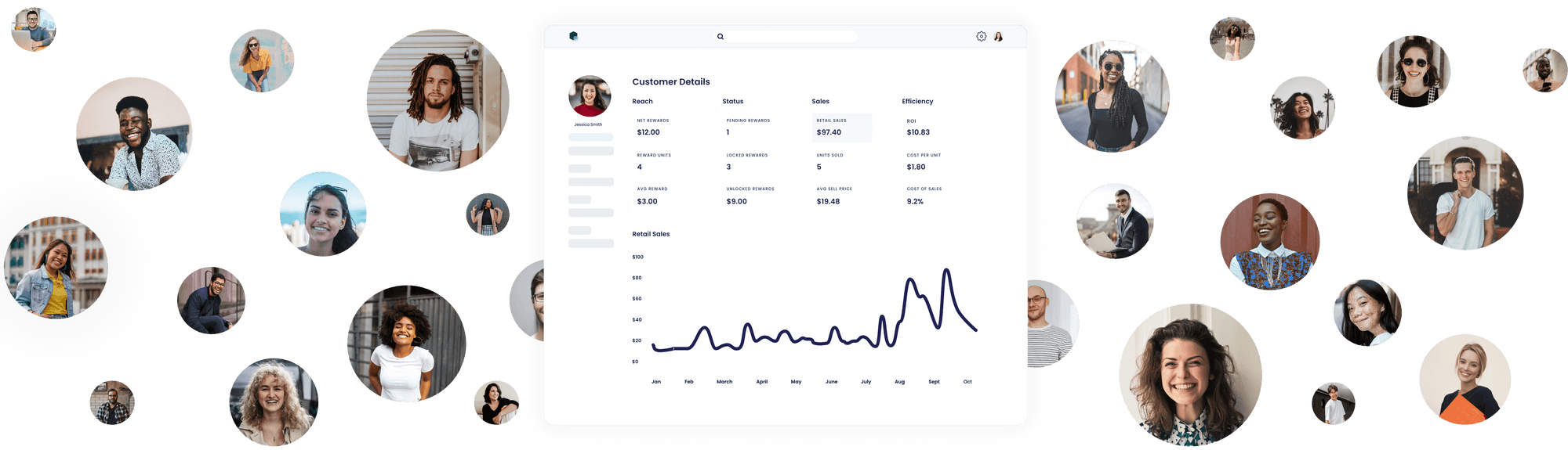 Stackline - Connected Commerce Platform