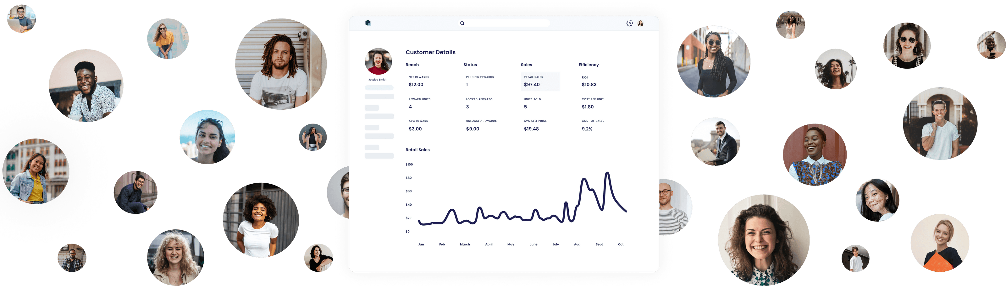 Stackline - Connected Commerce Platform