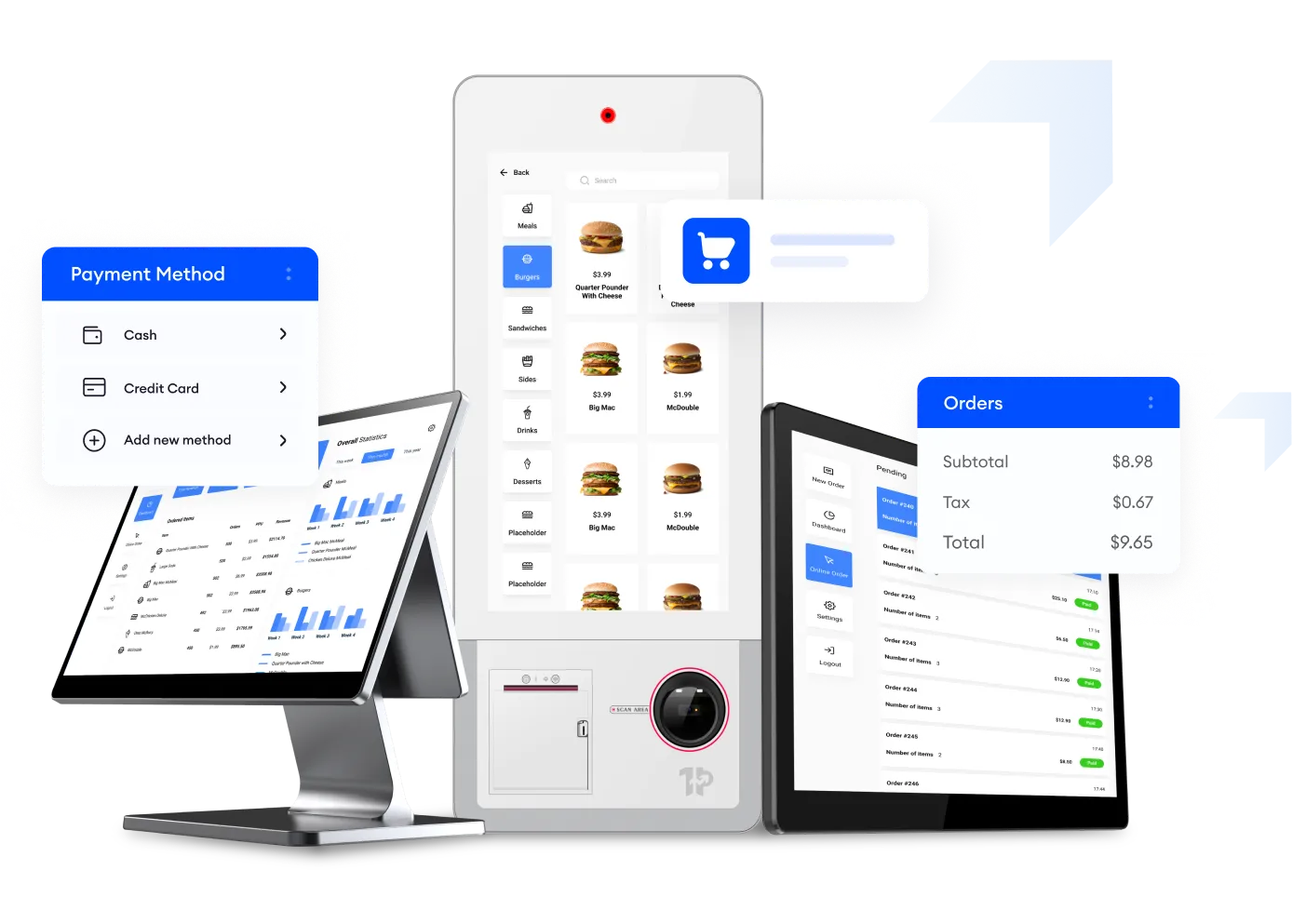 Improve Restaurant Operations with OneHubPOS