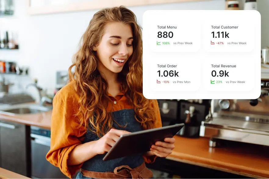 Menu Management System for Restaurant | OneHubPOS