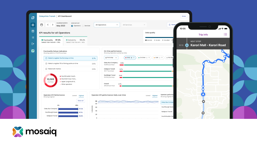 Mosaiq | Transit Intelligence Made Easy