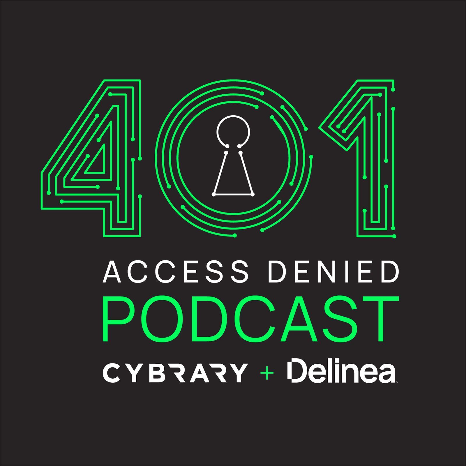 401 Access Denied | Cybrary