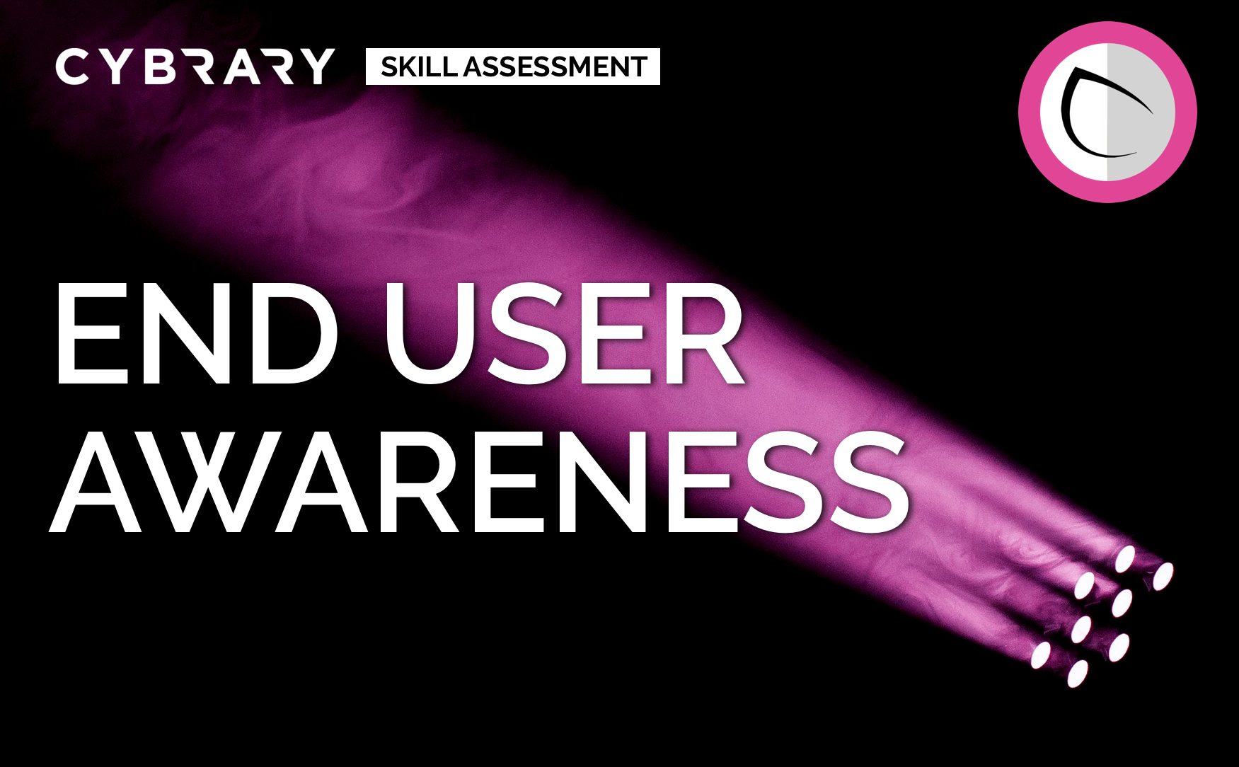 Skill Assessment - End User Awareness | Cybrary