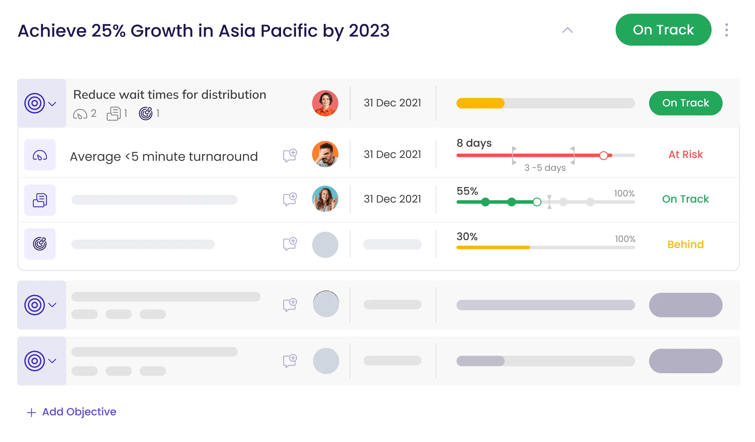 The Best Biotech Project Management Software