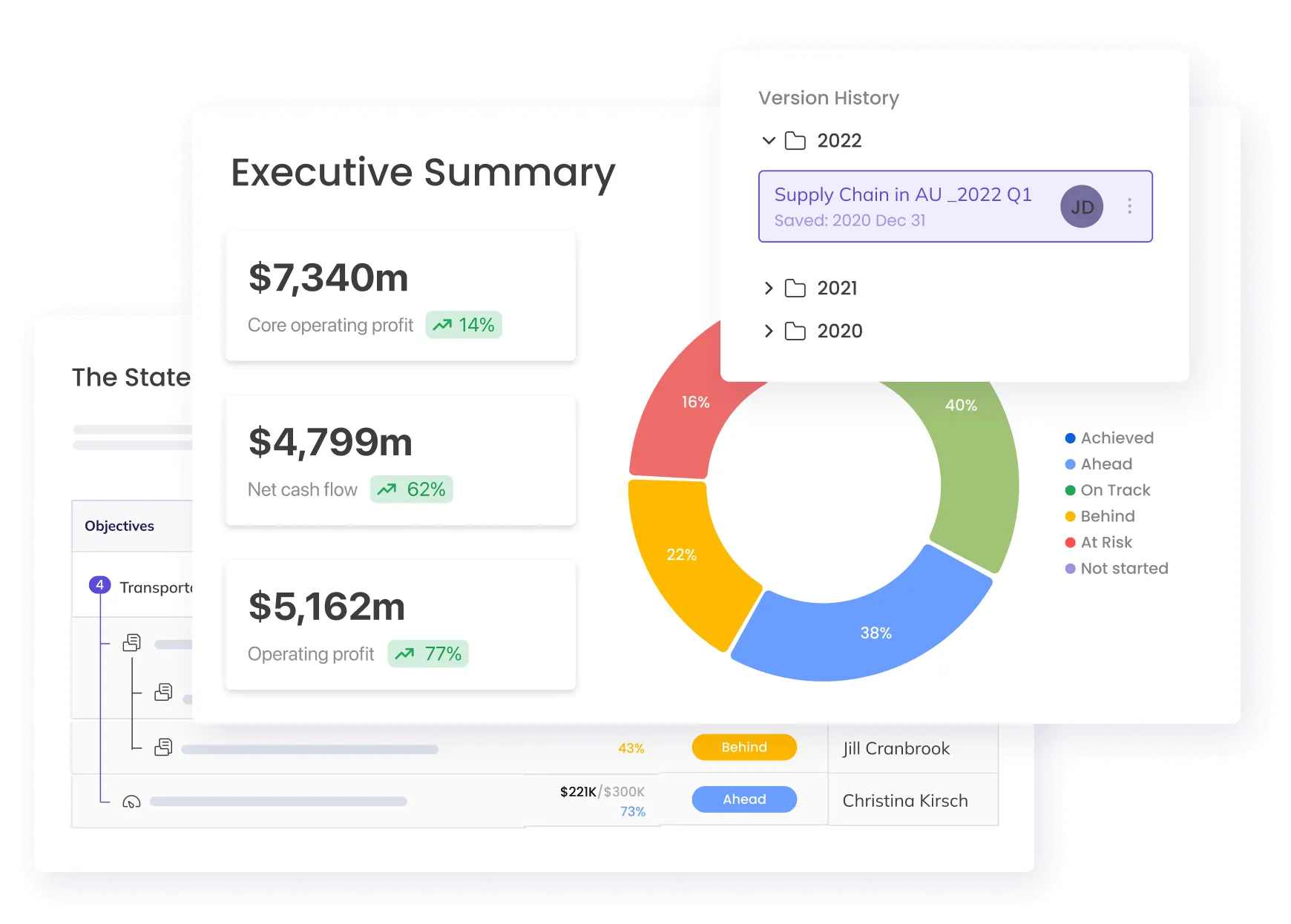 Strategy Execution Software For Operations Managers