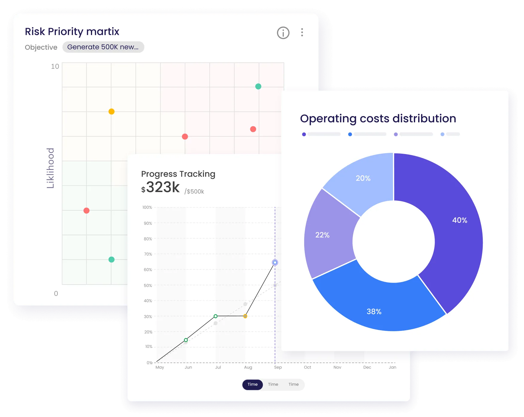Strategy Execution Software For Executives