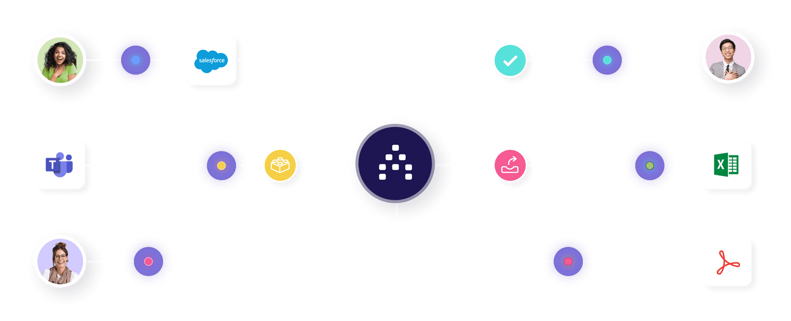 Cascade Strategy Software Integrations