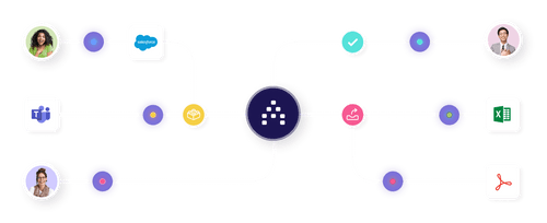 Cascade Strategy Software Integrations