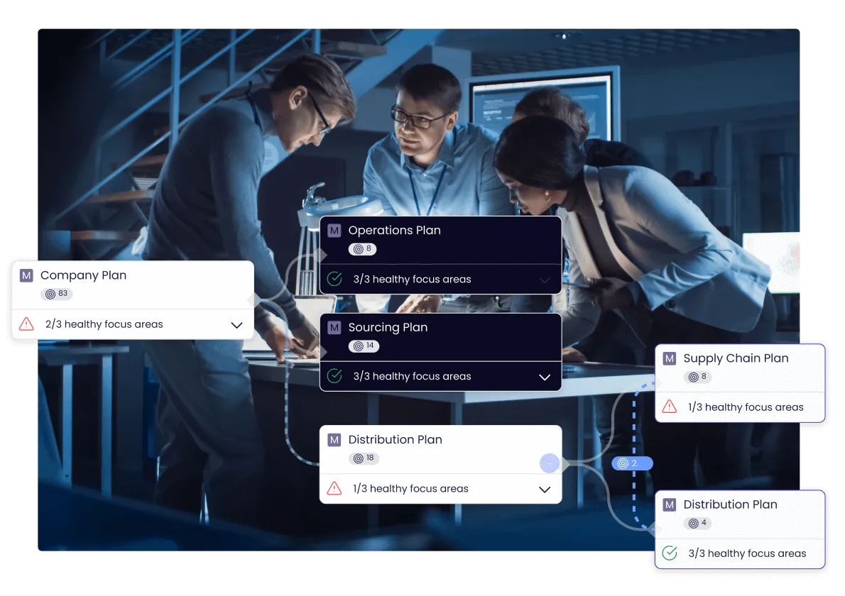 Getting Started with Cascade