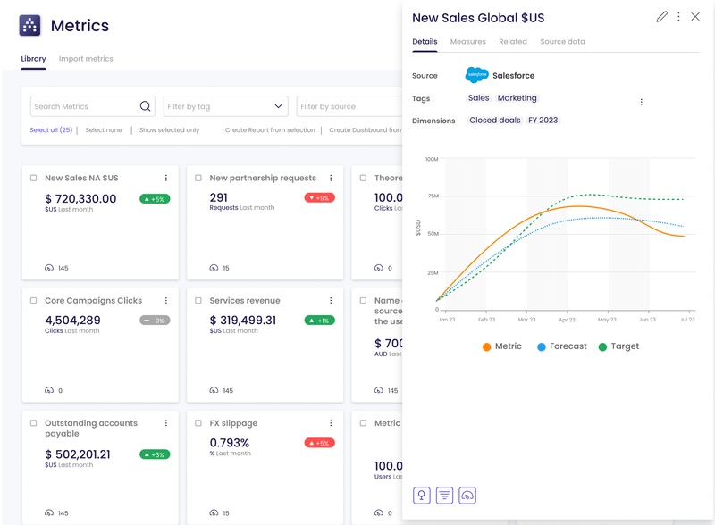 Cascade Video Library