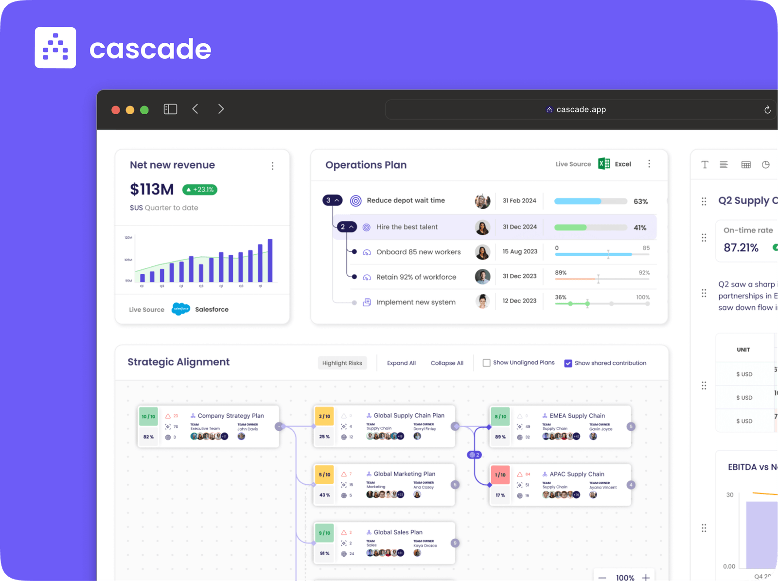 Strategy Bootcamp: Move faster with your strategy - Cascade Events