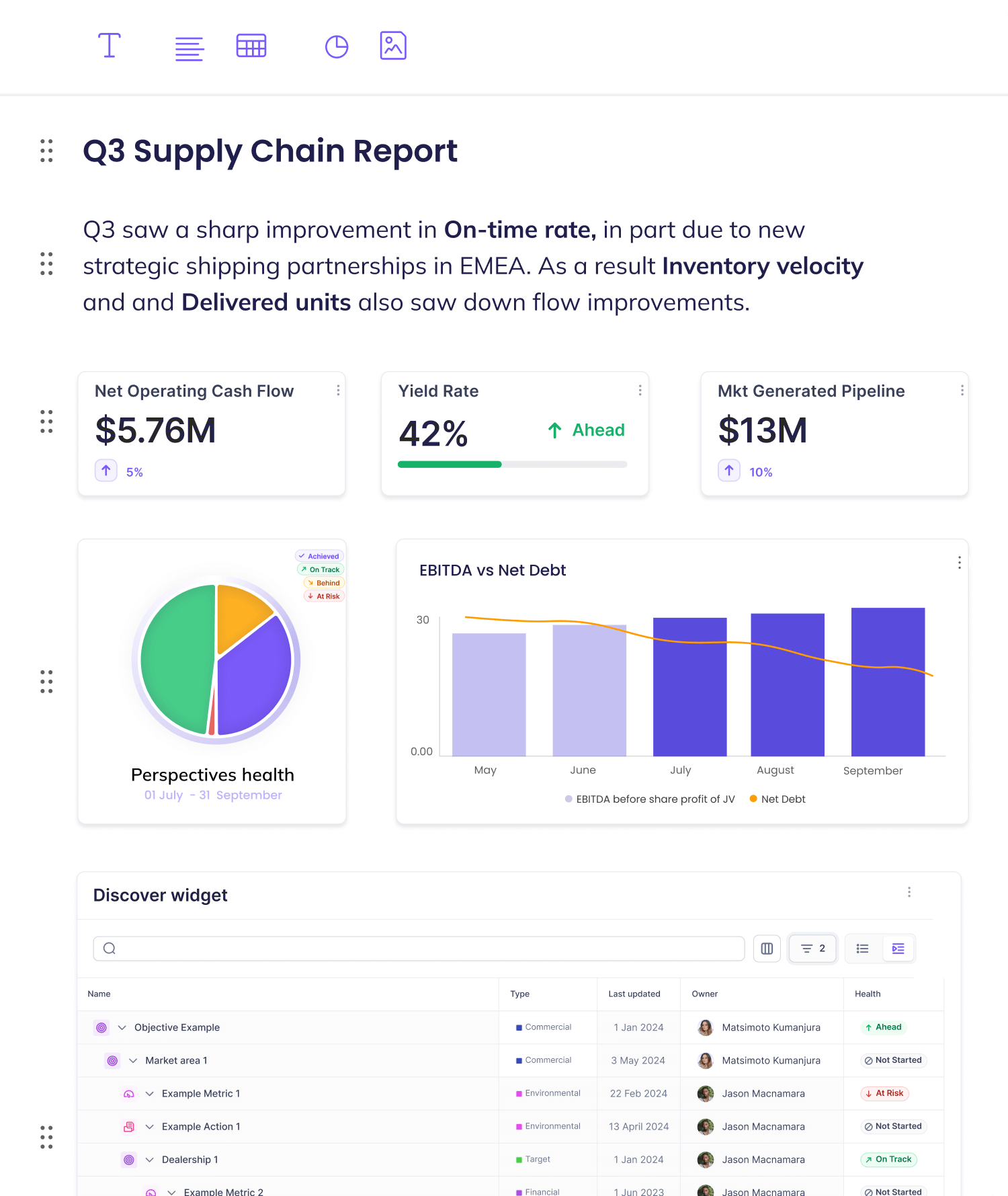 Strategy Software for Planning & Execution | Cascade Strategy