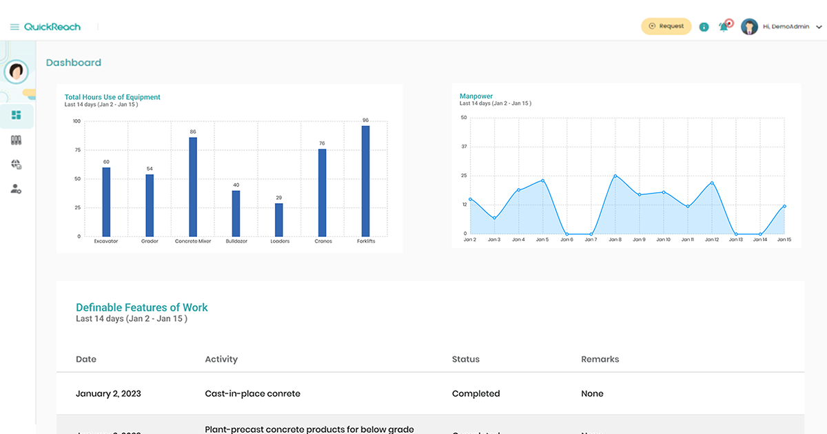 Construction Daily Work Log Software for Progress Monitoring | Steer