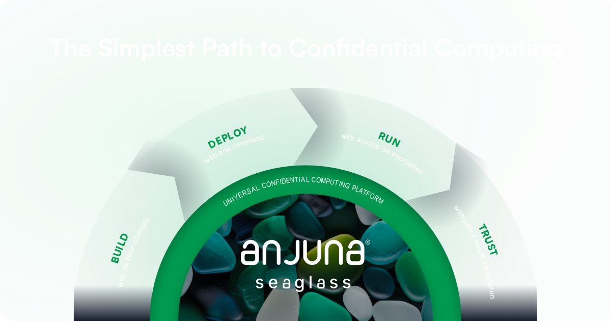 Confidential Computing in one command line | Anjuna Security