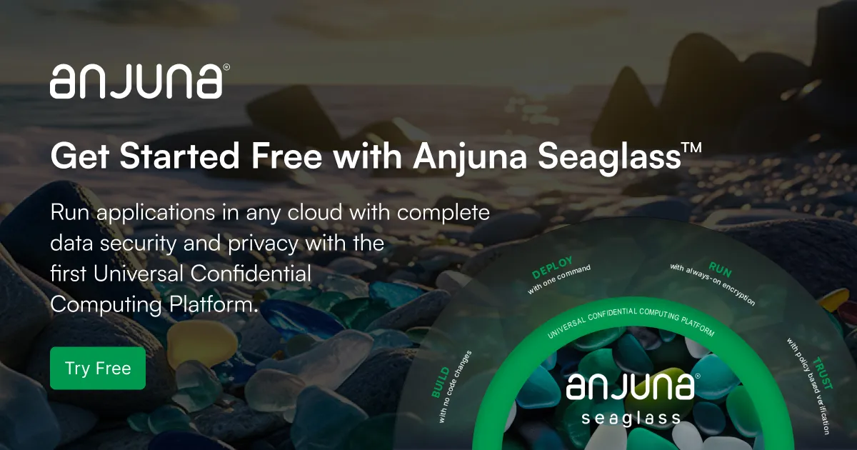 Anjuna Free Trial