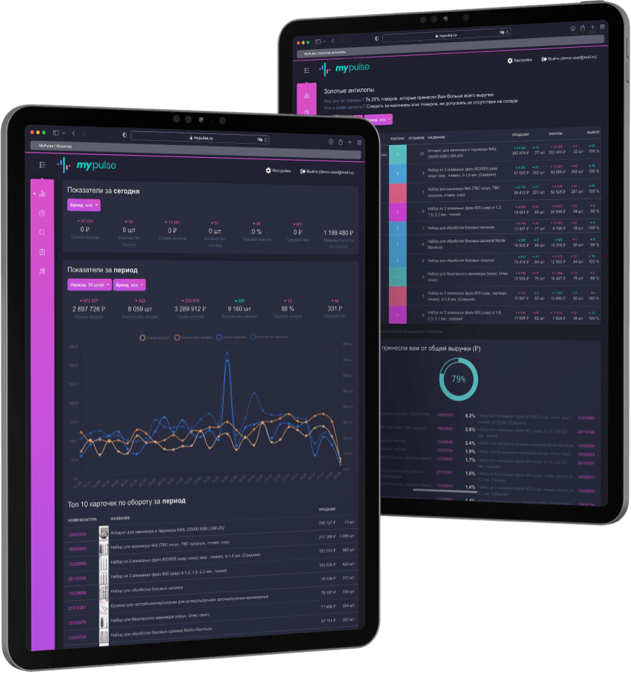 MyPulse is an intelligent platform for smart sales and marketing for ...