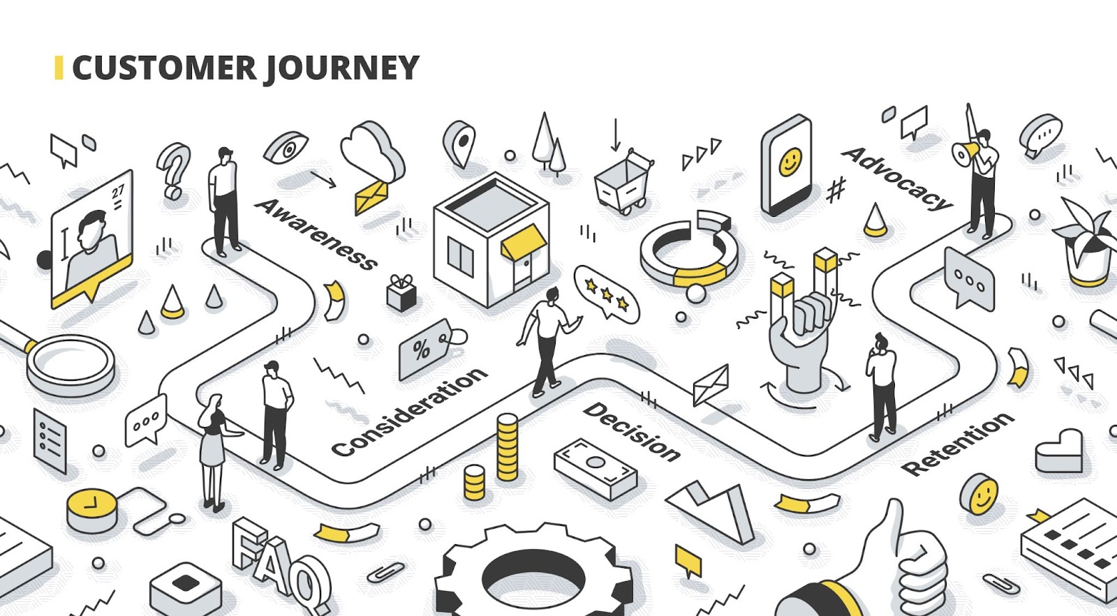 Customer Journey Visualization: A Step-by-Step Guide